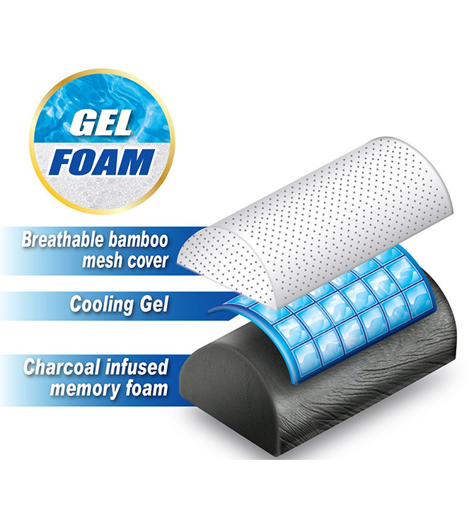 Gel Bolster Pillow
